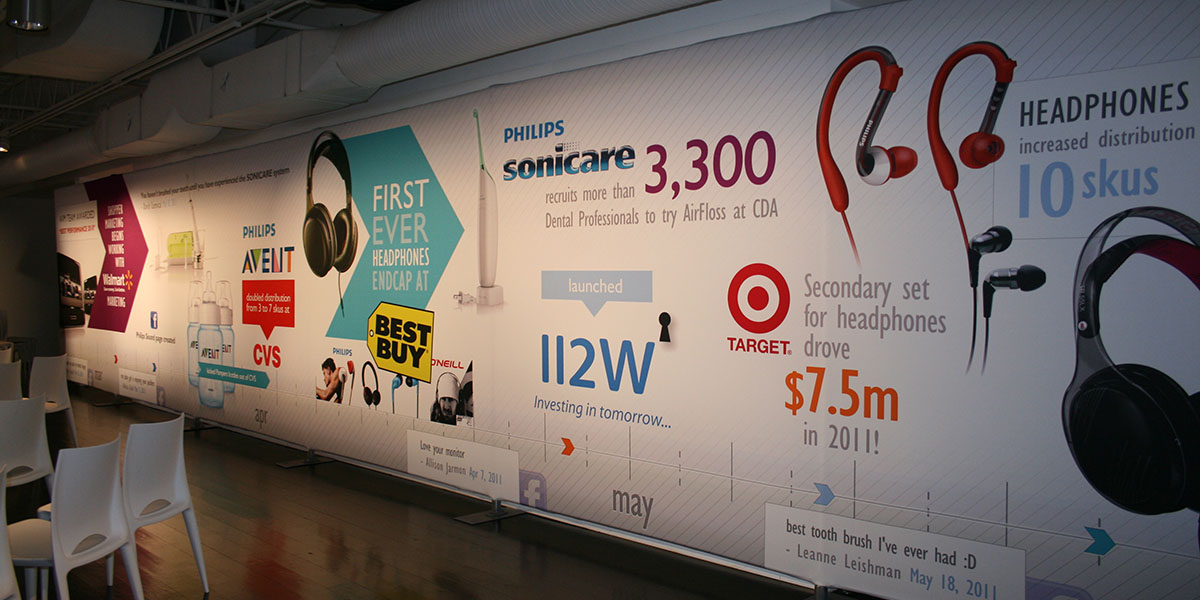 The Promethean Group | Sales and Marketing Change Agents | Early Stage ...